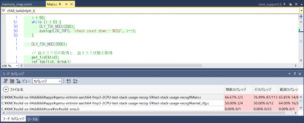 QEMUでハードウェアなし開発（連載21） / SOLID - enjoy Development